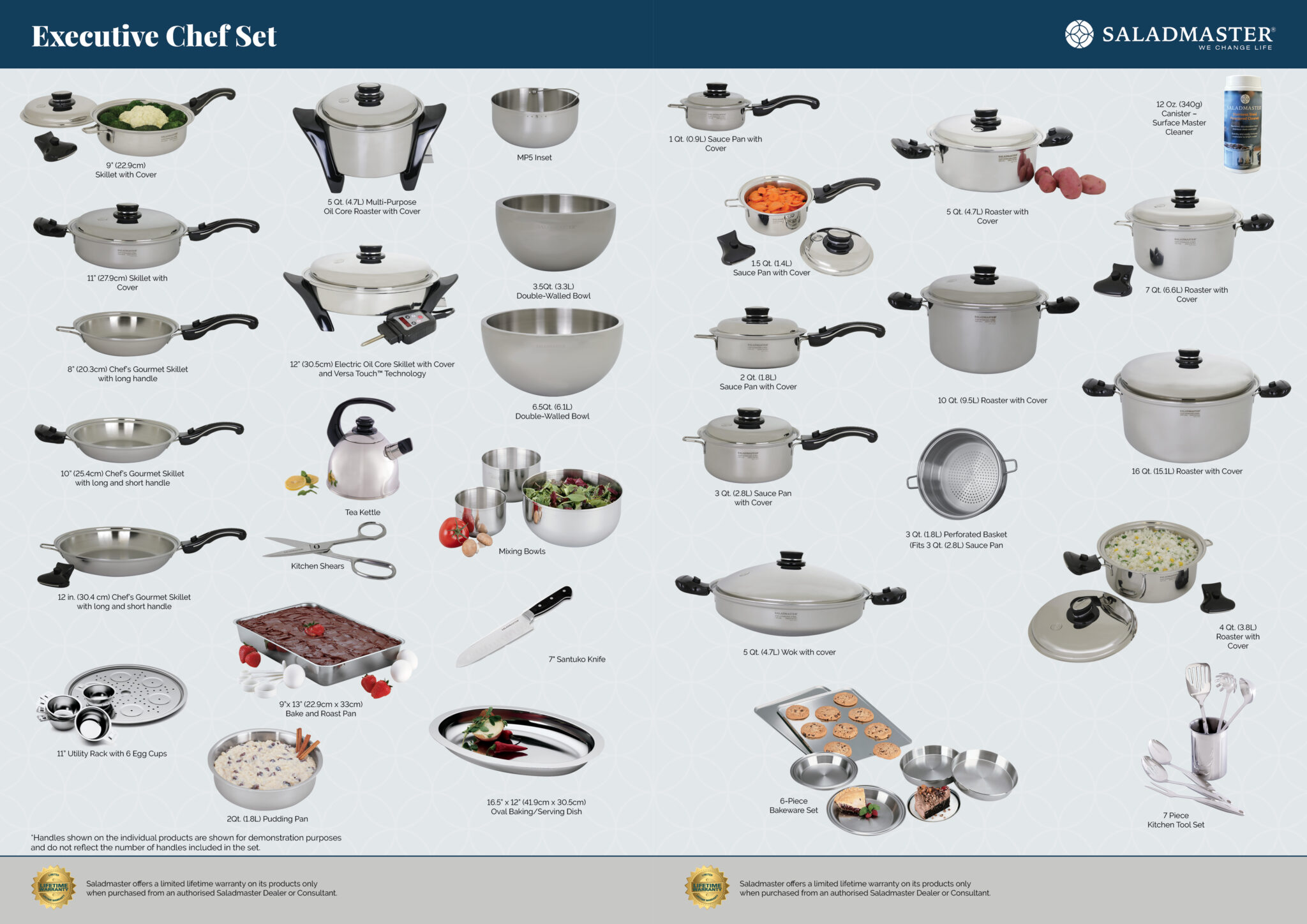 Cookware Set - Stainless Steel Cookware | Waterless Cookware | Healthy ...